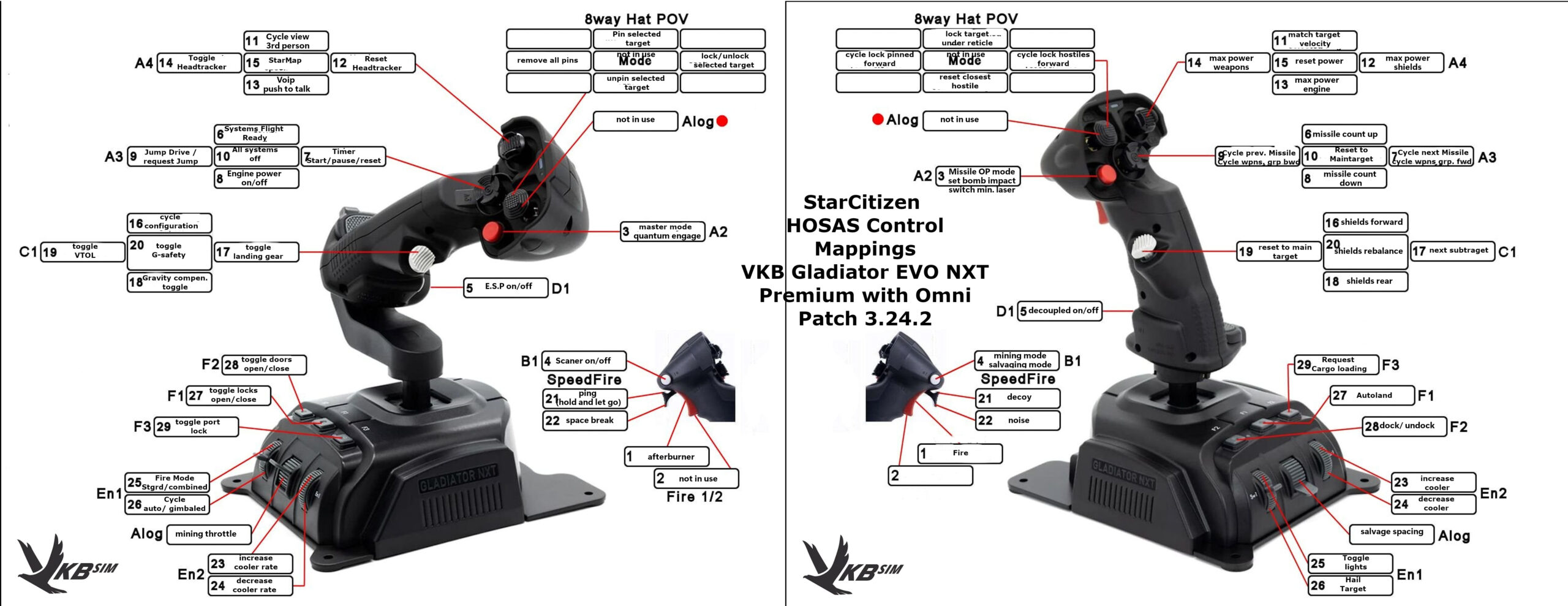 HoSaS setup - X-WINGS-X