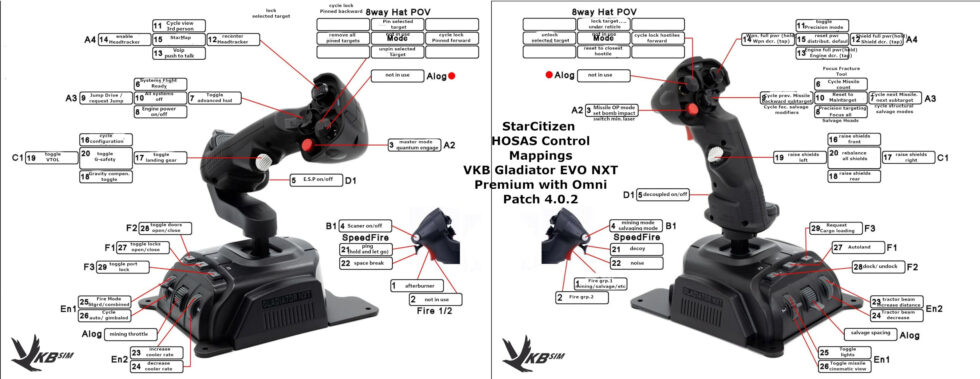 HoSaS setup - X-WINGS-X